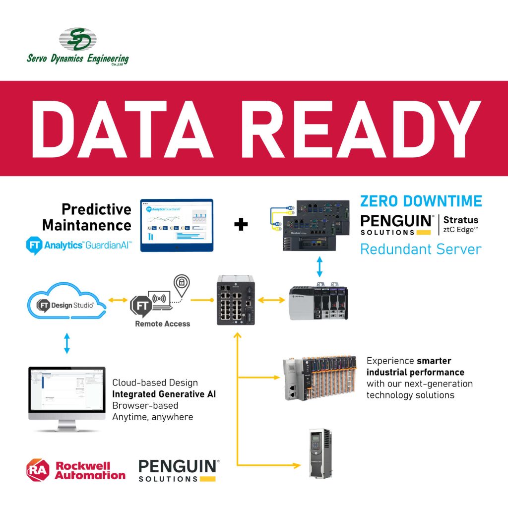 SERVO DYNAMICS PTE LTD - Booth No. 106